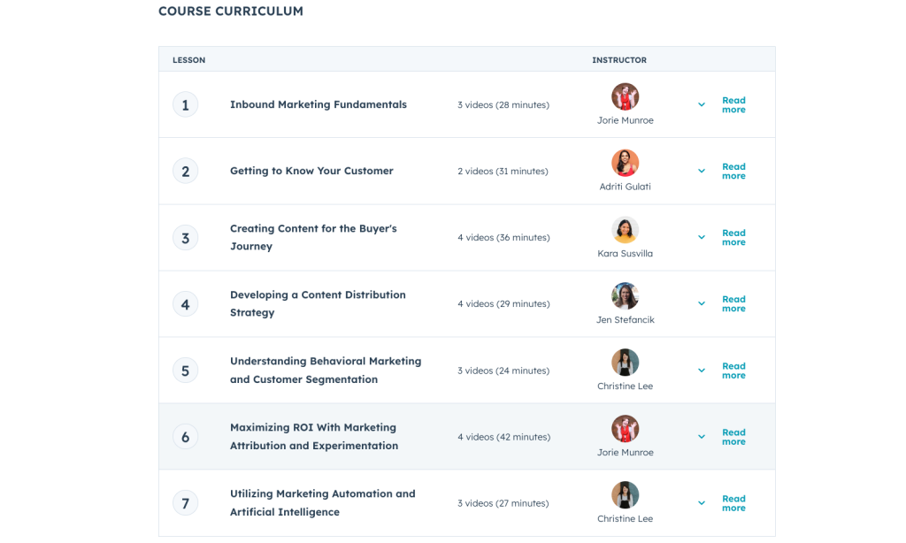 Top 5 Free Marketing Courses For 2023 | Consultus Digital