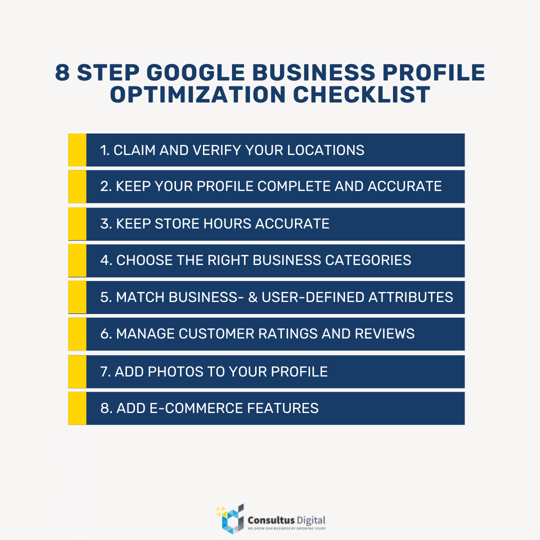 Google Business Profile Optimization Checklist | Consultus Digital
